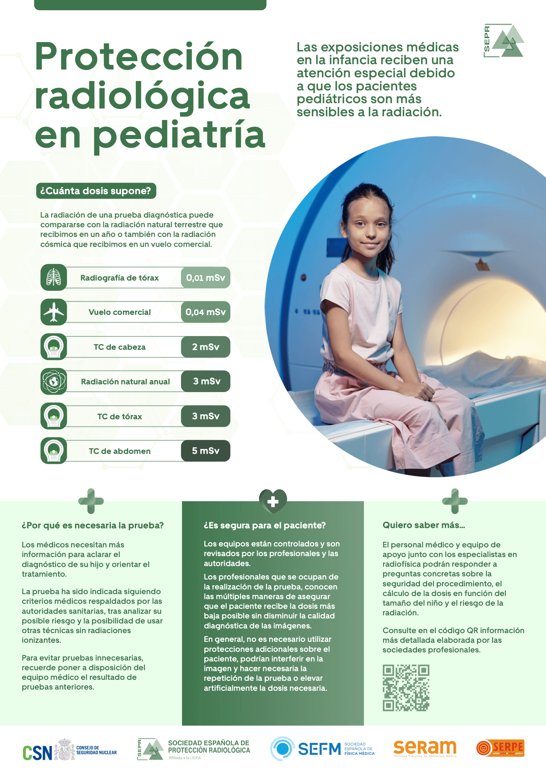 Protección radiológica en pediatría | FisiQuímicamente Protección radiológica en pediatría | FisiQuímicamente